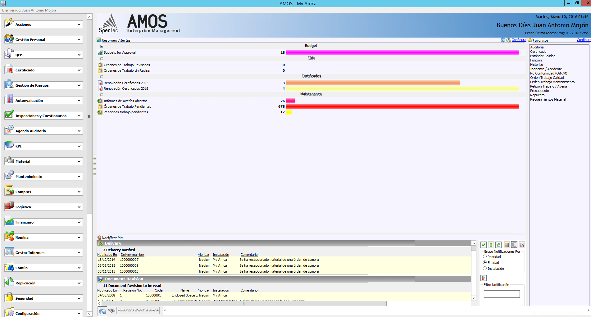 El Valor de un GMAO o CMMS – Software GMAO